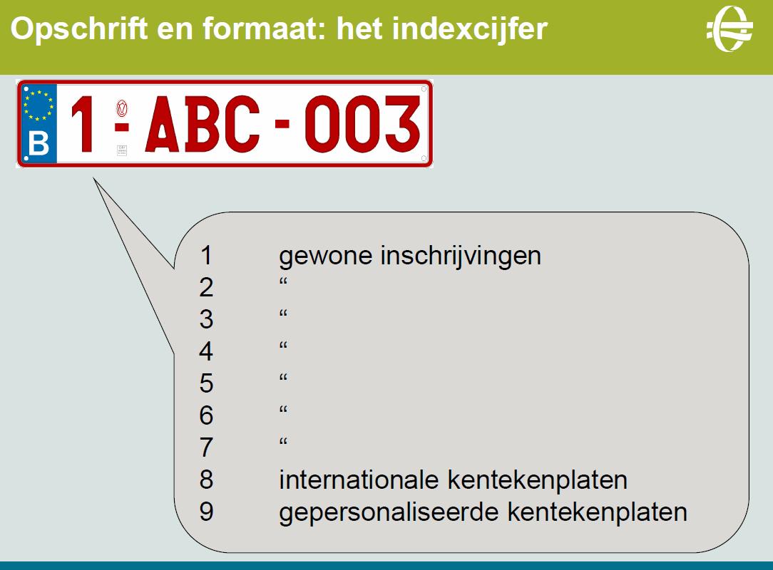 Nieuwe nummerplaten. - Pagina 3 - Inschrijvingen, Nummerplaten ...